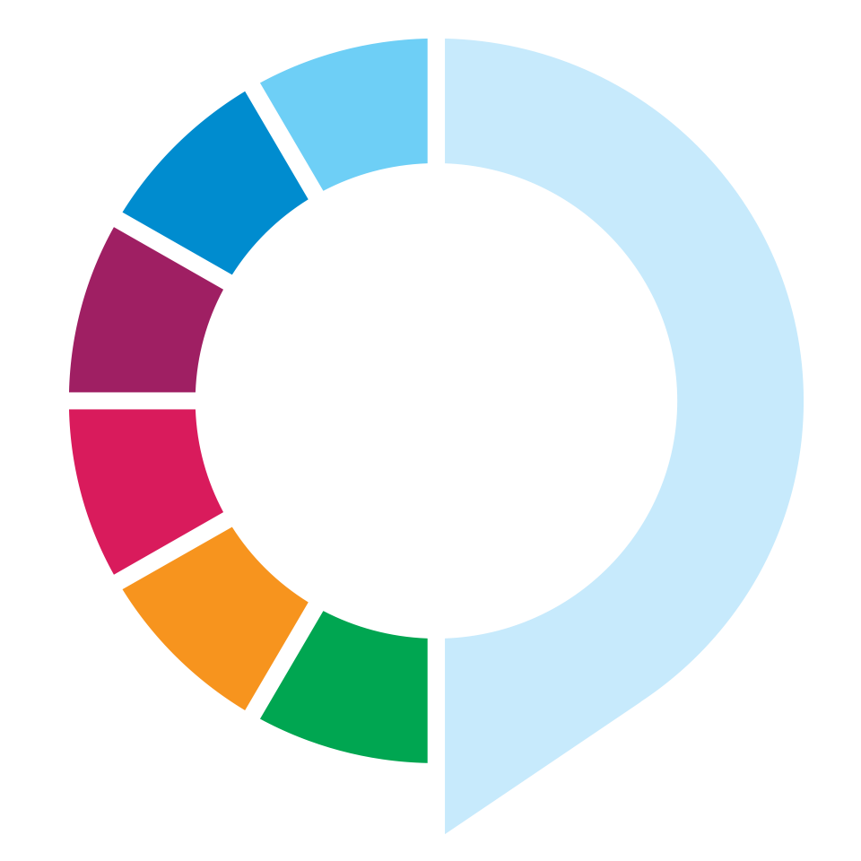 Rethink Education - Experiential Learning Language Centre